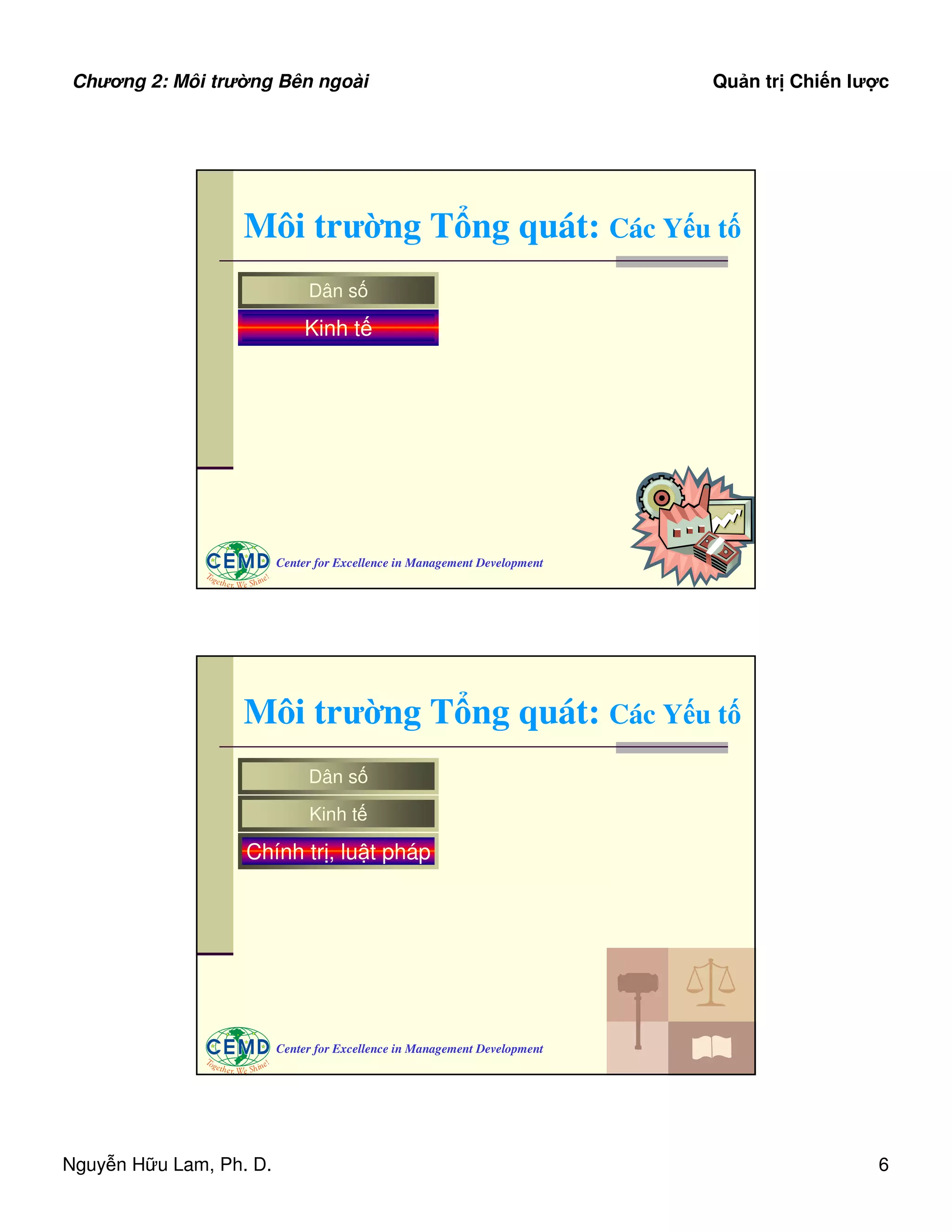 QTCL.02.External.Environment. | PDF
