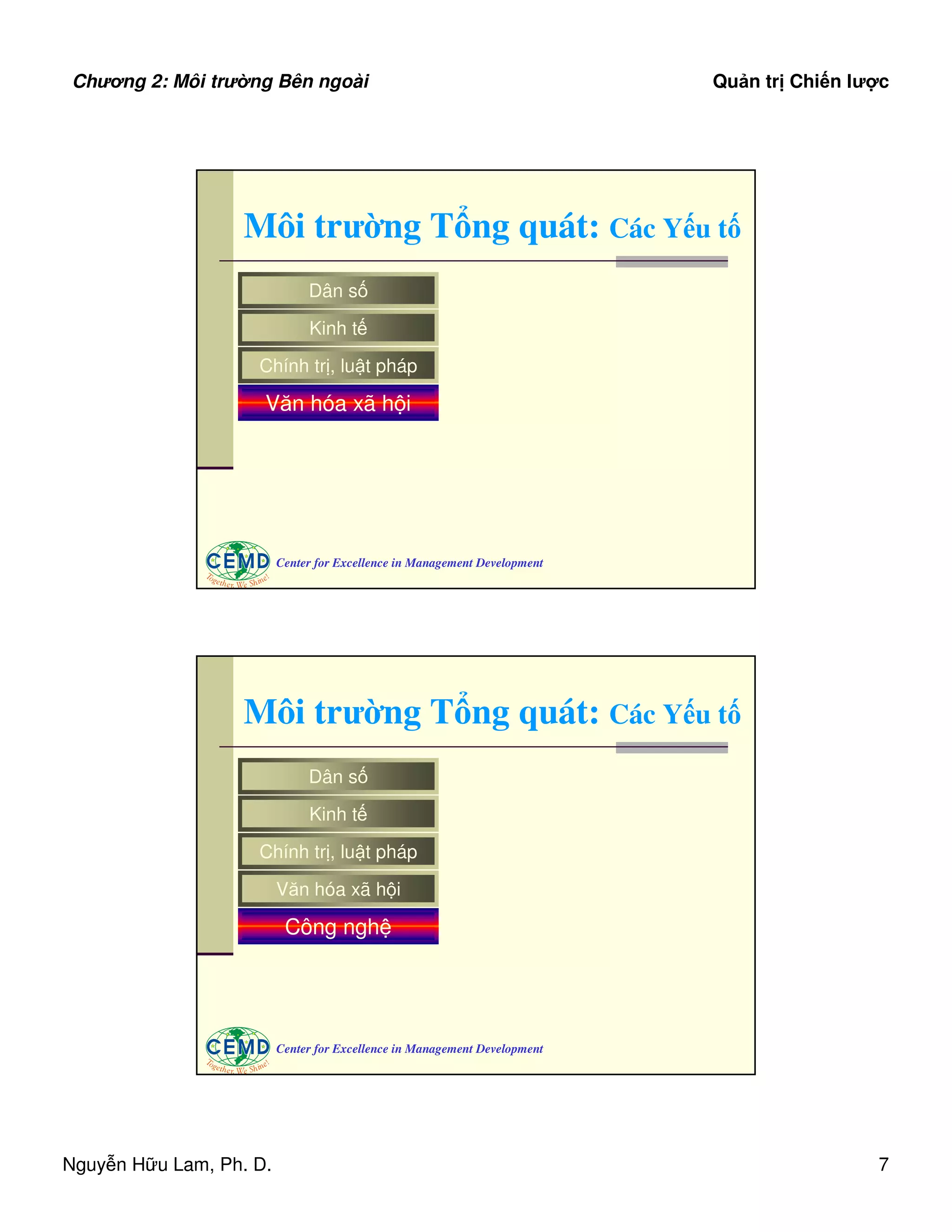 QTCL.02.External.Environment. | PDF