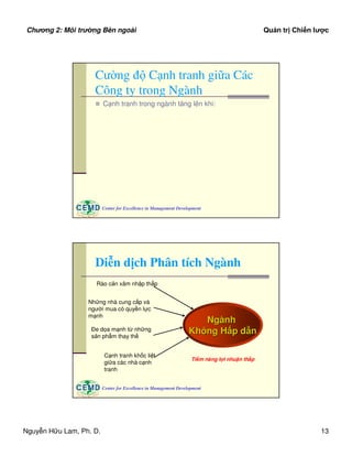 QTCL.02.External.Environment. | PDF