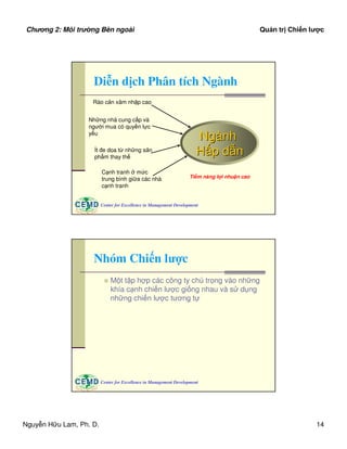 QTCL.02.External.Environment. | PDF