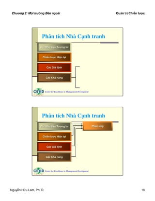 QTCL.02.External.Environment. | PDF