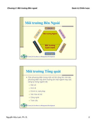 QTCL.02.External.Environment. | PDF