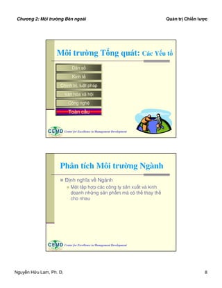 QTCL.02.External.Environment. | PDF