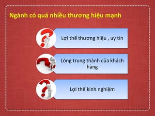 QTCL- Phân tích môi trường vi mô công ty THACO | PPTX