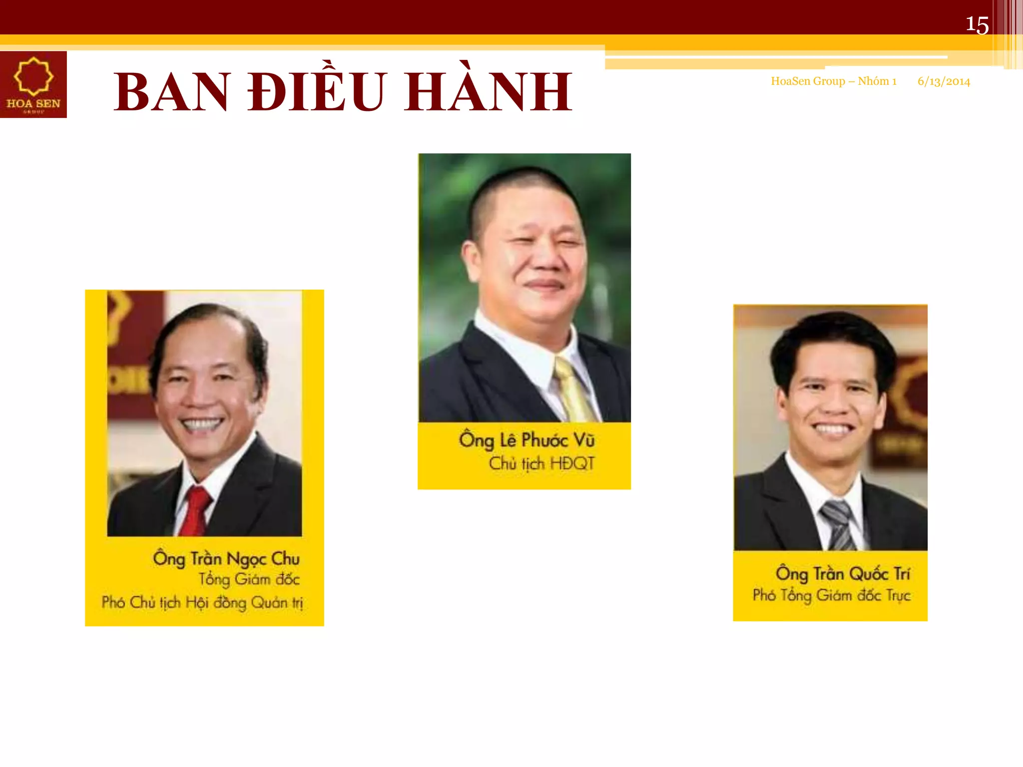 Quản trị chiến lược HSG - pptx | PPTX