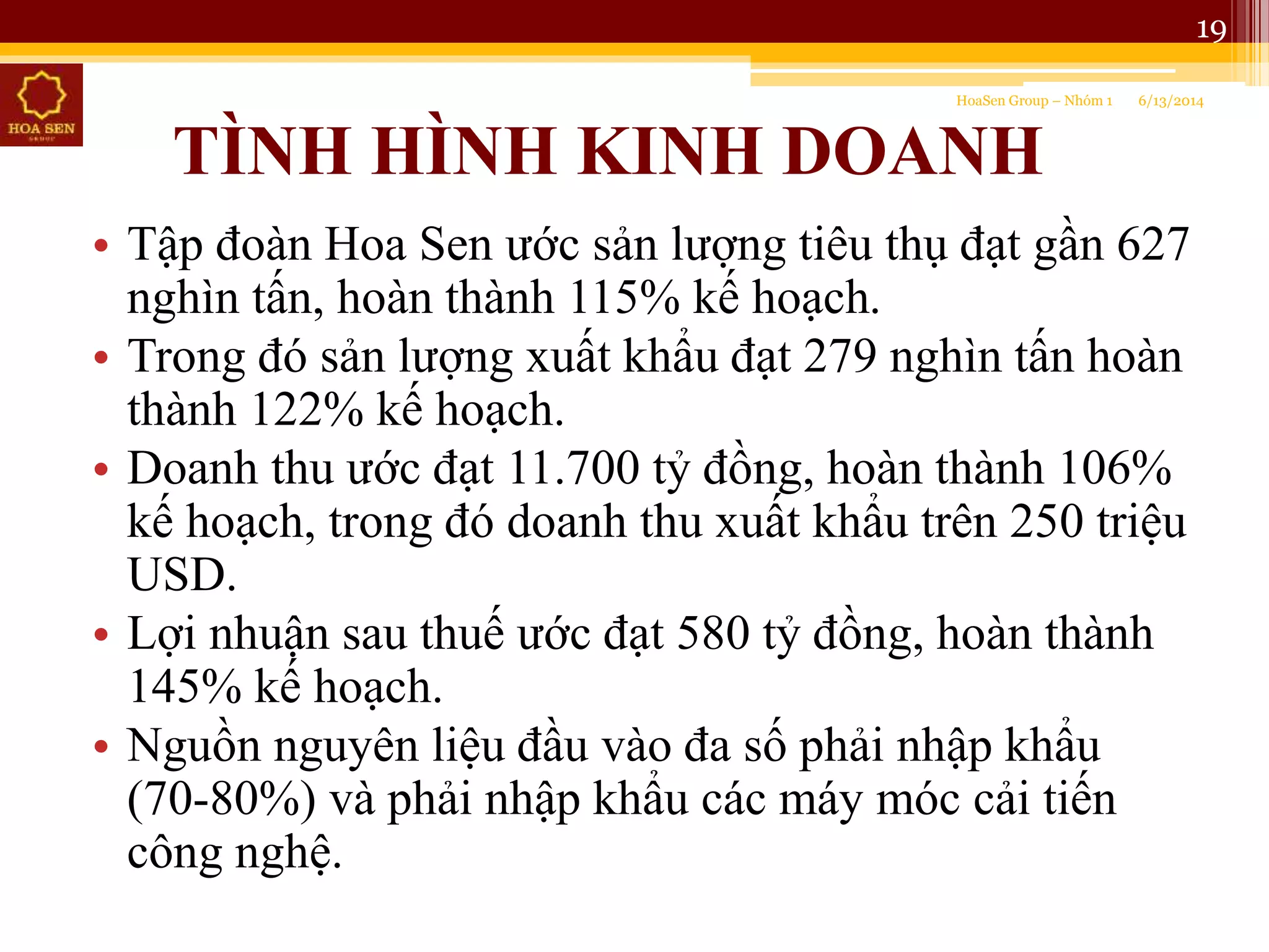 Quản trị chiến lược HSG - pptx | PPTX