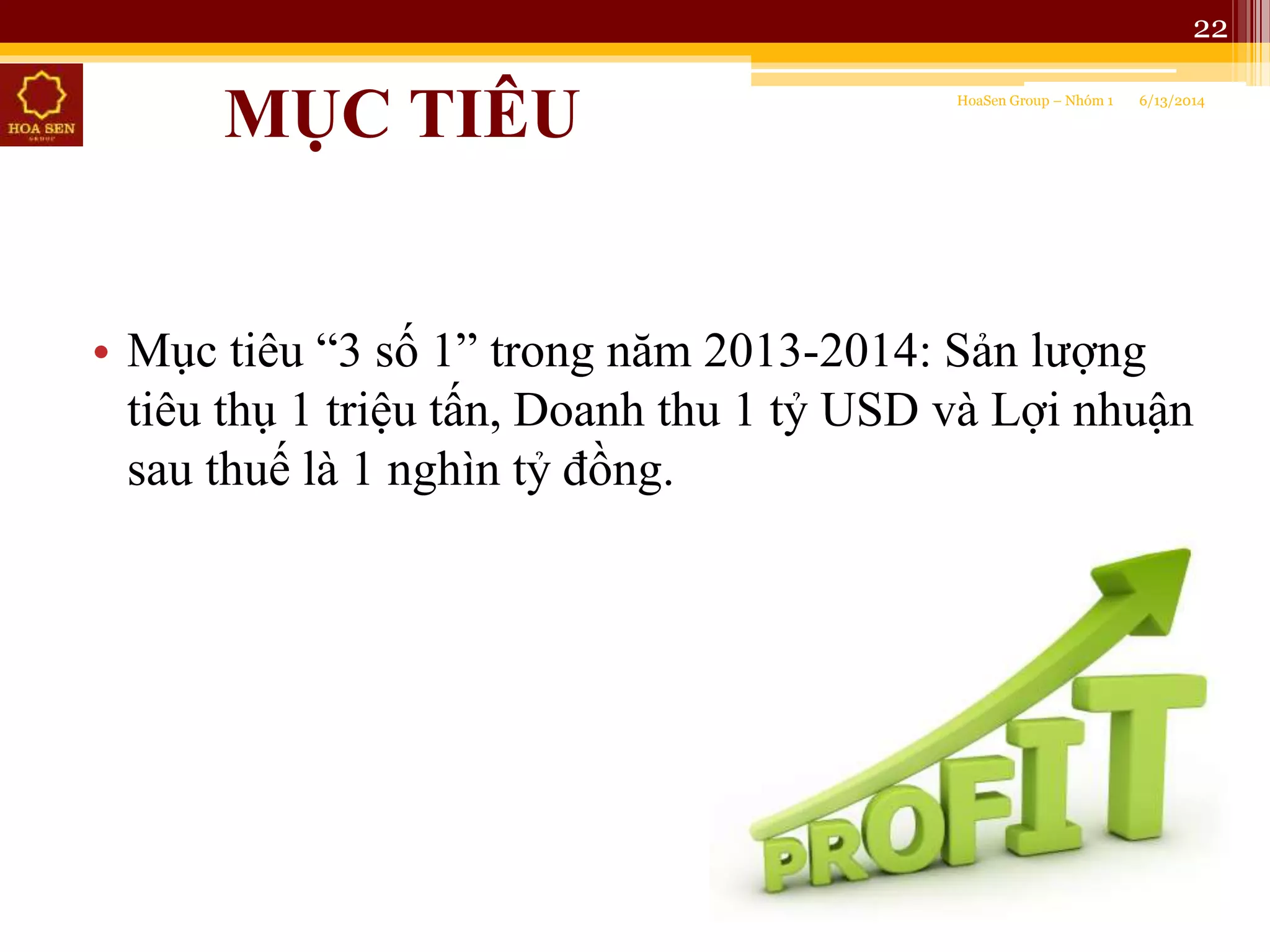 Quản trị chiến lược HSG - pptx | PPTX