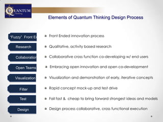Qt draft educause | PPT