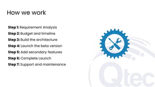 Qtec Solution Limited - Fully Managed Software Development Teams | Bespoke software | Custom ...