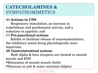 ANS-_Adrenergic_drugs-_Catecholamines.pdf
