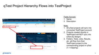 qTest TestProject Integration Webinar | PPTX