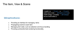 Qt Graphics View Framework (Qt Developers Meetup Isreal)
