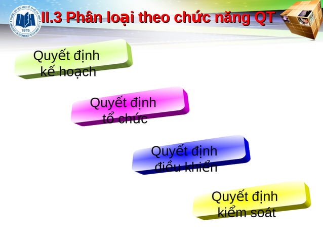 Tiểu luận quản trị học. | PPT | Free Download