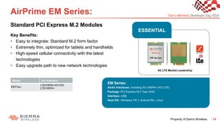 Developer Day 2014 - 3 - the future of air prime modules | PPT