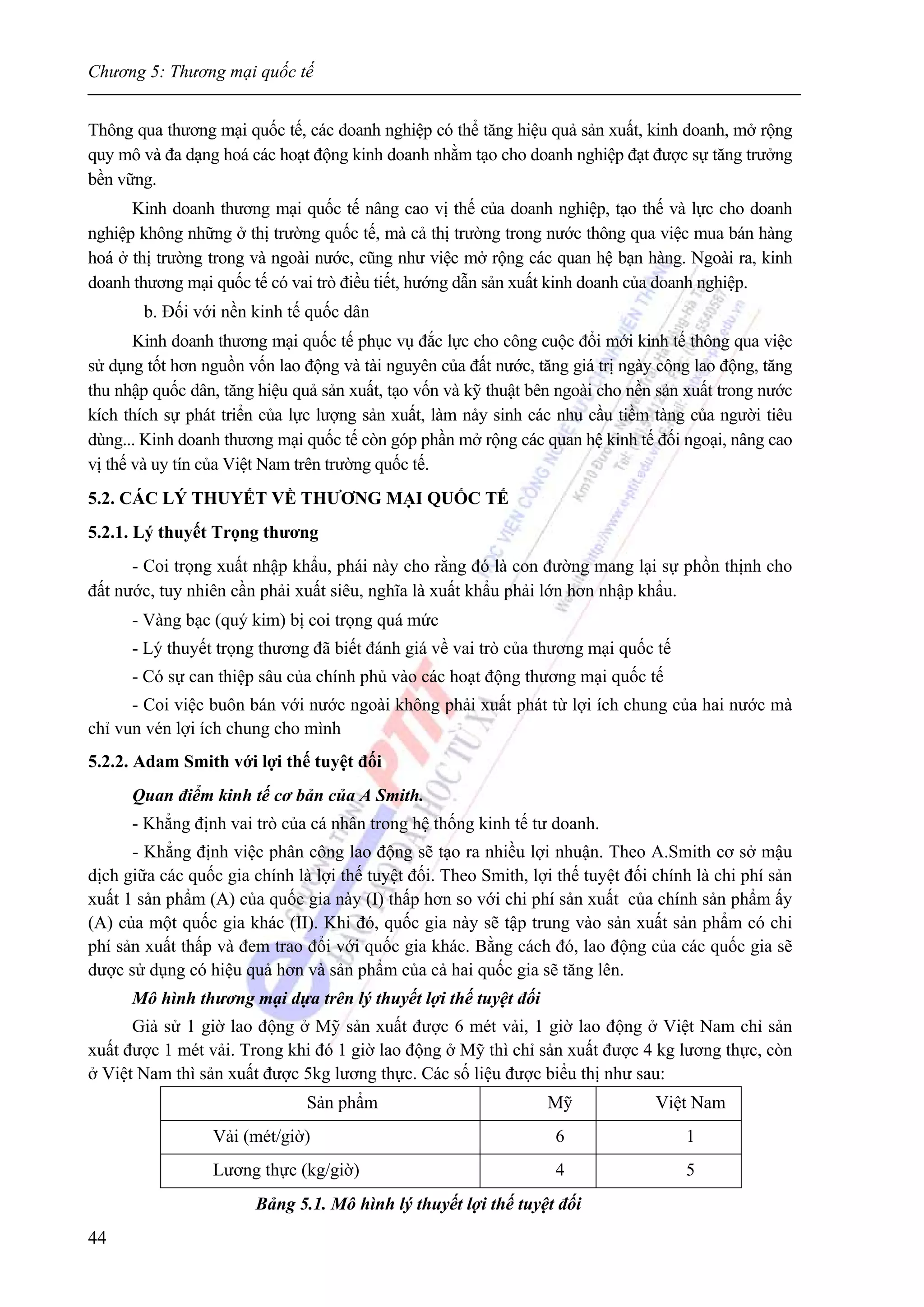 Giáo trình quản trị kinh doanh quốc tế | PDF