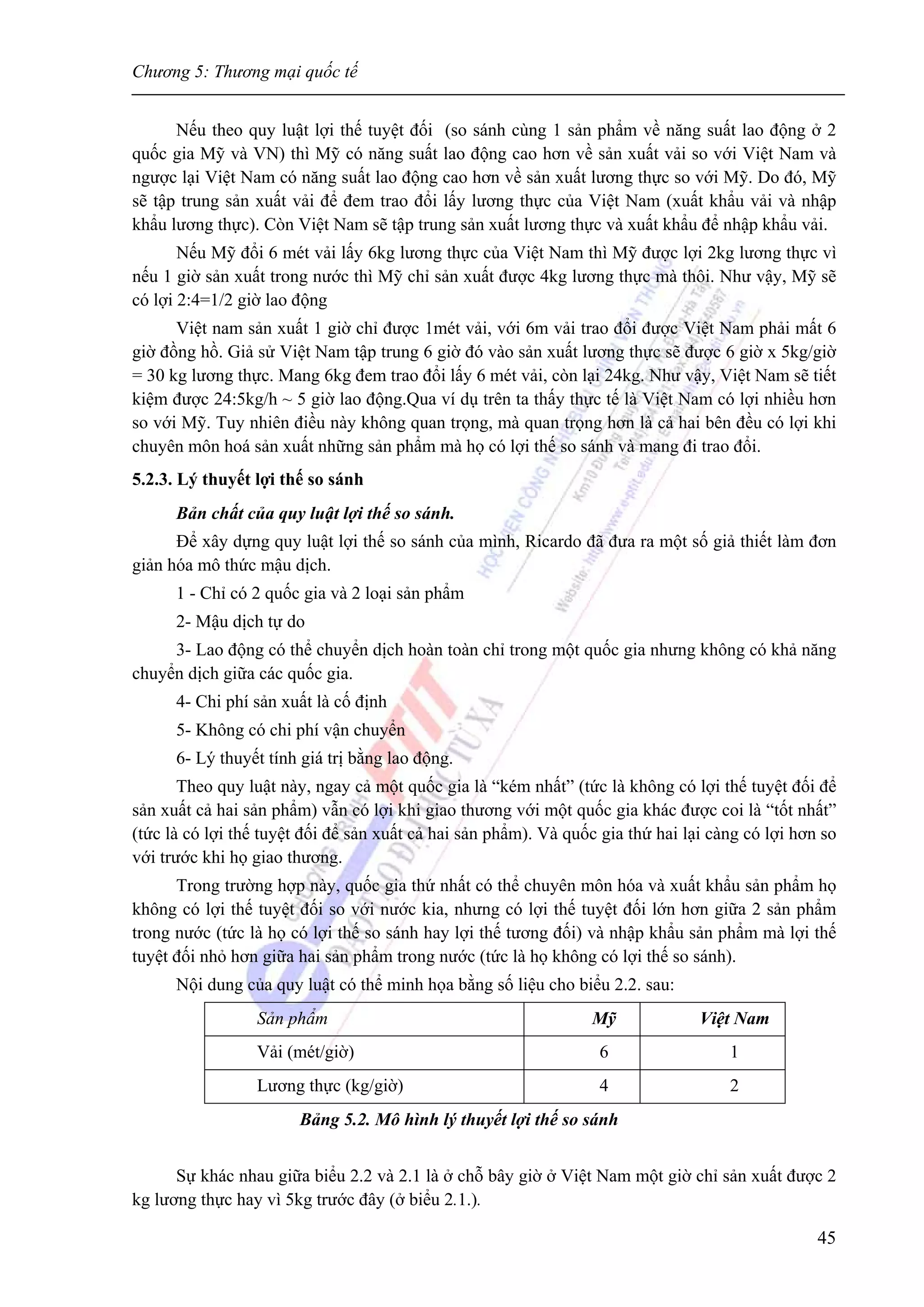 Giáo trình quản trị kinh doanh quốc tế | PDF