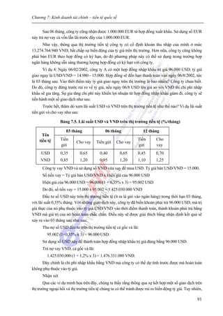 Giáo trình quản trị kinh doanh quốc tế | PDF