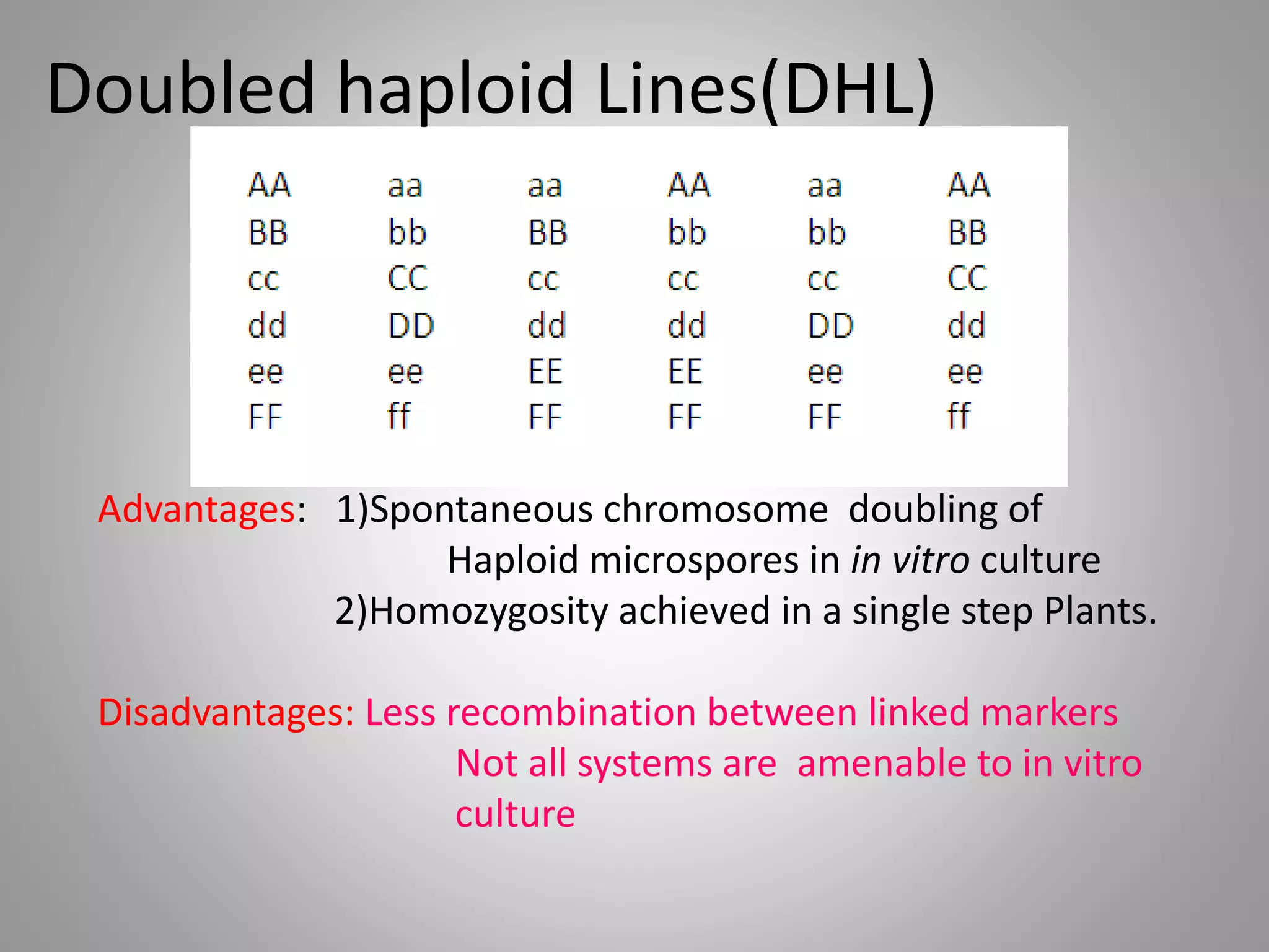 QTL MAPPING & ANALYSIS | PPTX