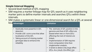 Quantitative trait Loci Mapping in agriculture.pptx