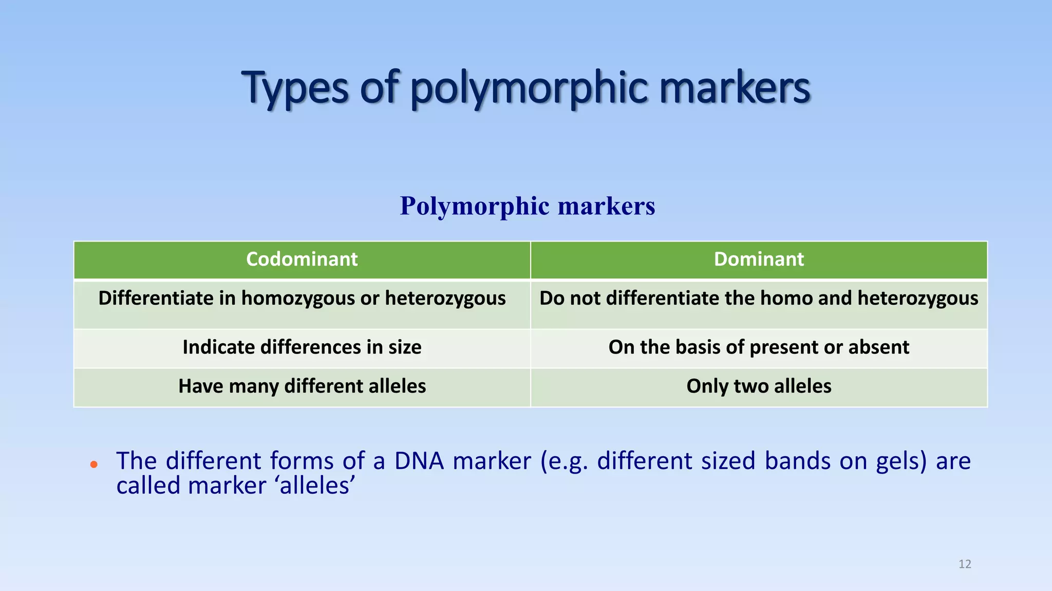 Qtl mapping sachin pbt | PPTX