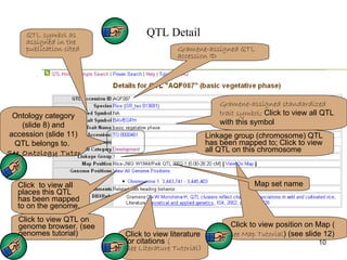 Qtl gramene tutorial | PPT