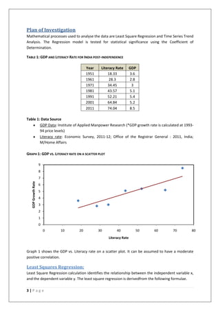 Literacy Vs GDP | DOCX