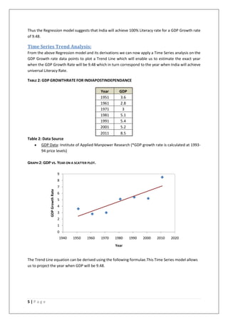 Literacy Vs GDP | DOCX