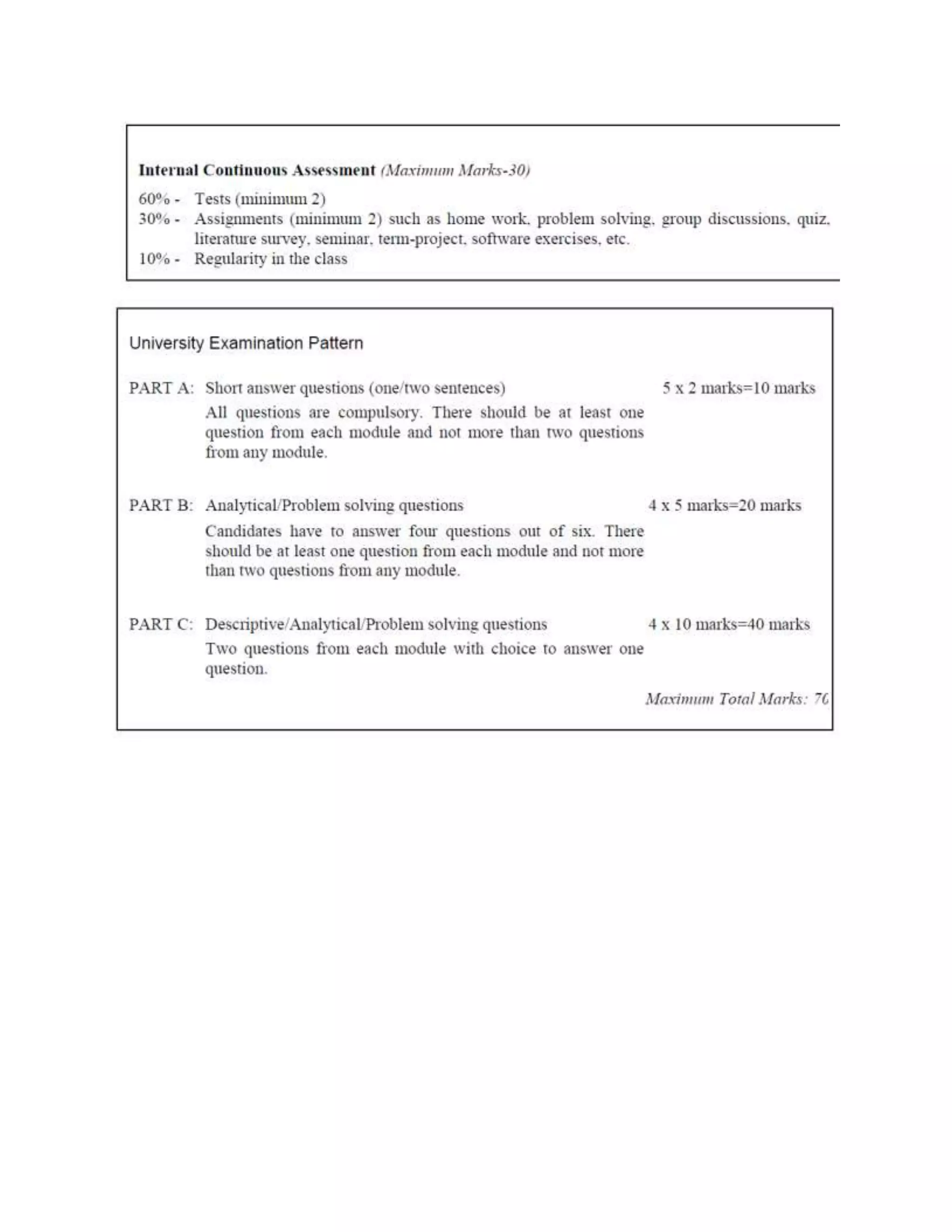 Qtmd syllabus | DOCX