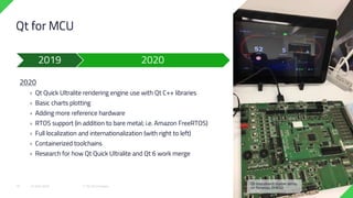 Qt Technology Overview for: MedAcuity | PPT