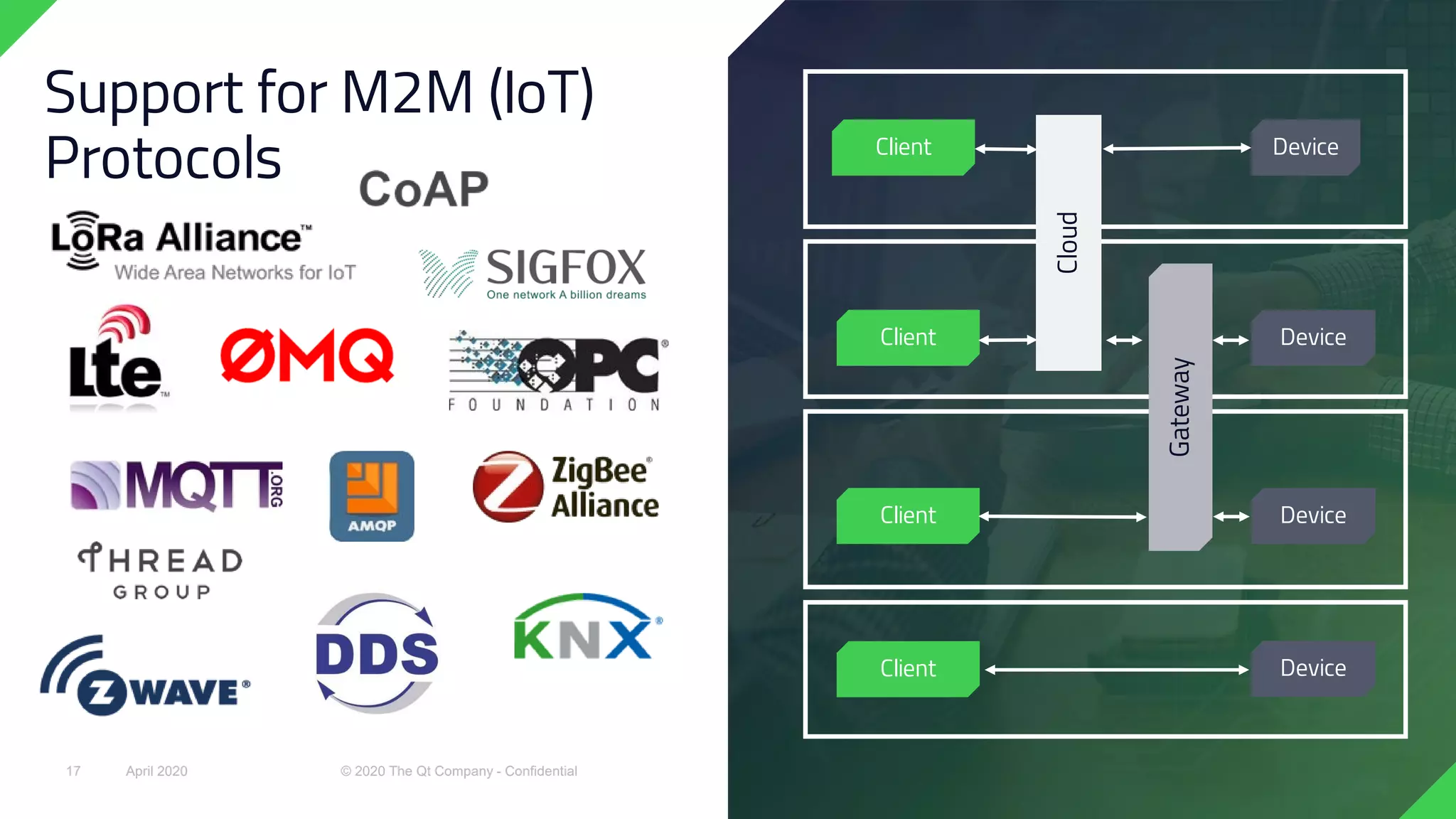 Qt Software Development Framework - Medical | PDF | Operating Systems | Computer Software and ...