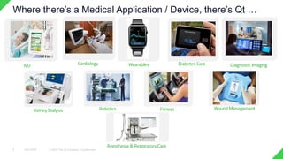 Qt Software Development Framework - Medical | PDF | Operating Systems ...