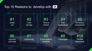 Qt Software Development Framework - Medical | PDF | Operating Systems ...