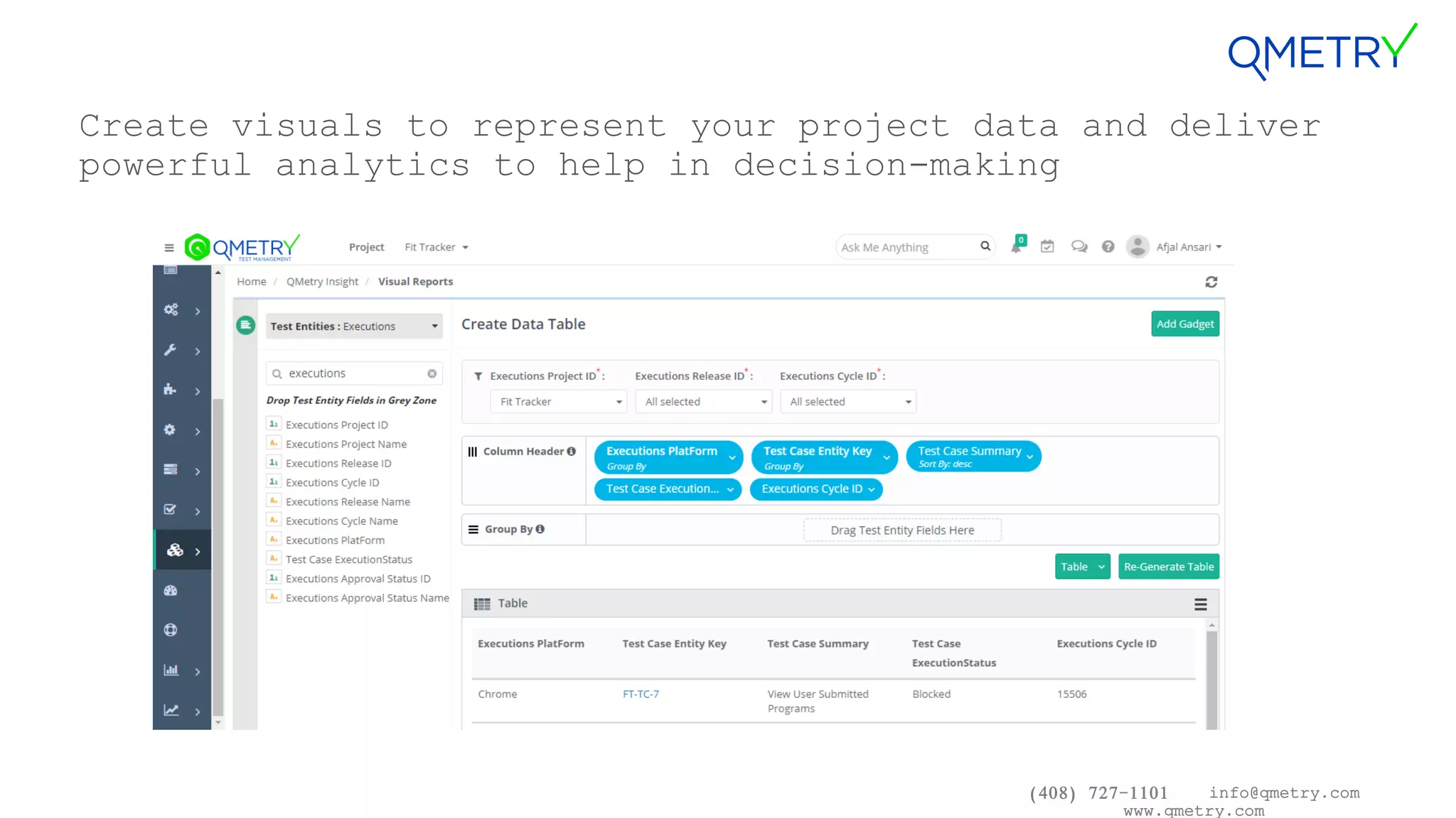 Test Management Tool Features | PPTX