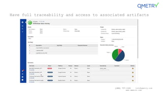 Test Management Tool Features | PPTX