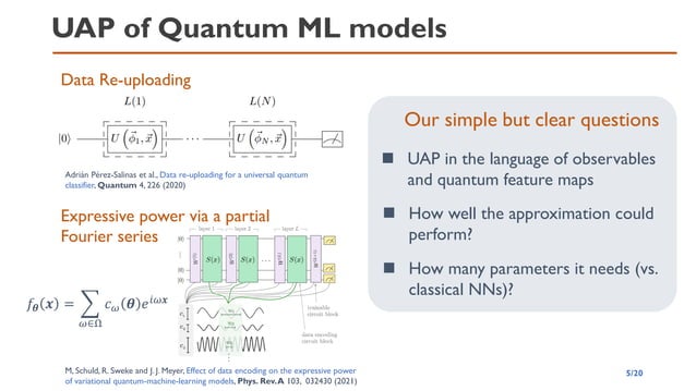 QTML2021 UAP Quantum Feature Map | PPT