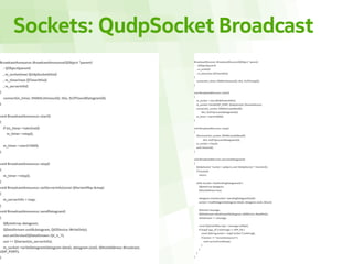 Qt Network Explained (Portuguese) | PDF