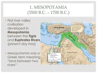 Emergence of civilization | PPT