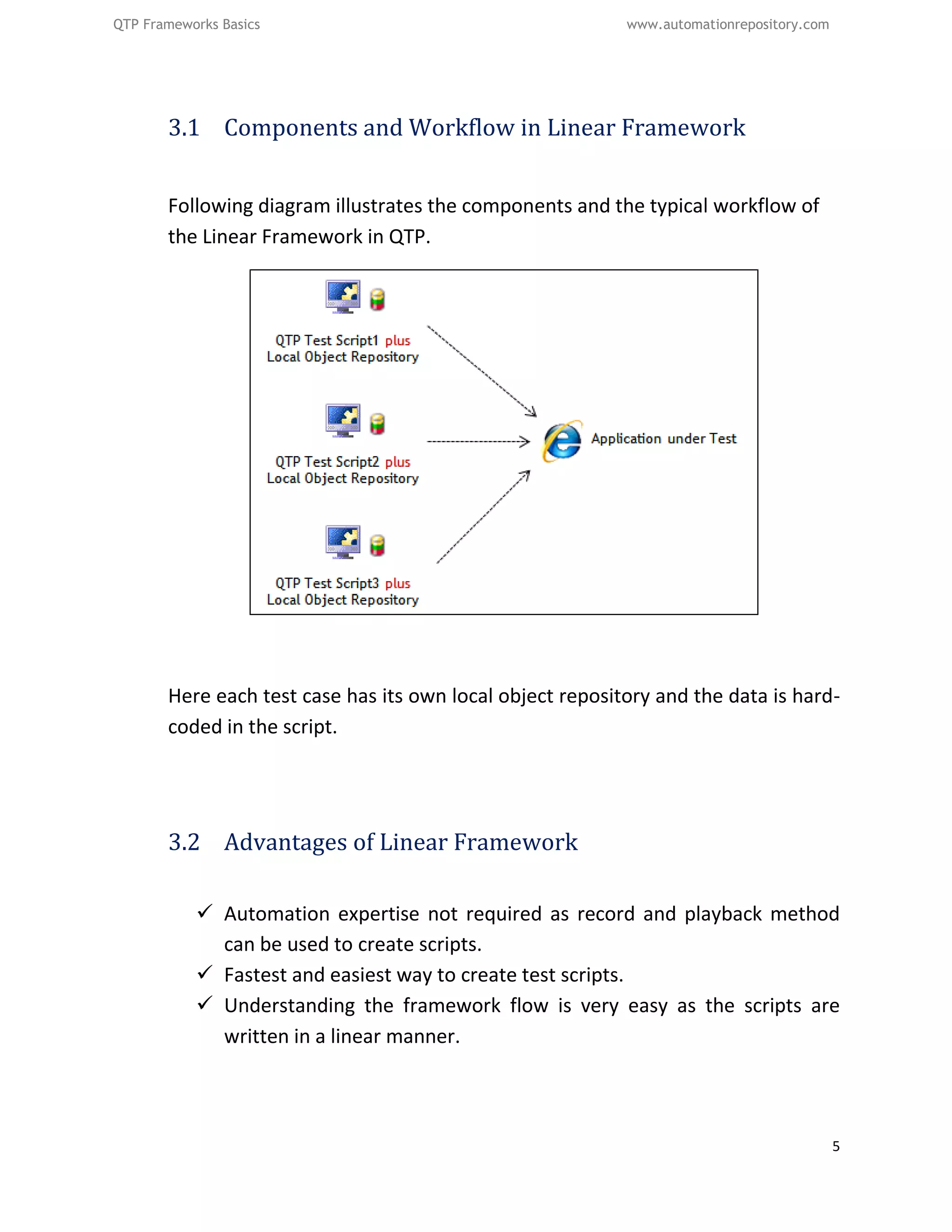 Basics of QTP Framework | PDF