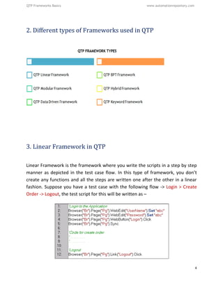 Basics of QTP Framework | PDF