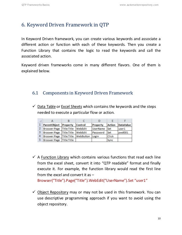 Basics Of Qtp Framework