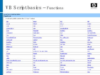 Qtp Training Deepti 3 Of 44256 | PPT
