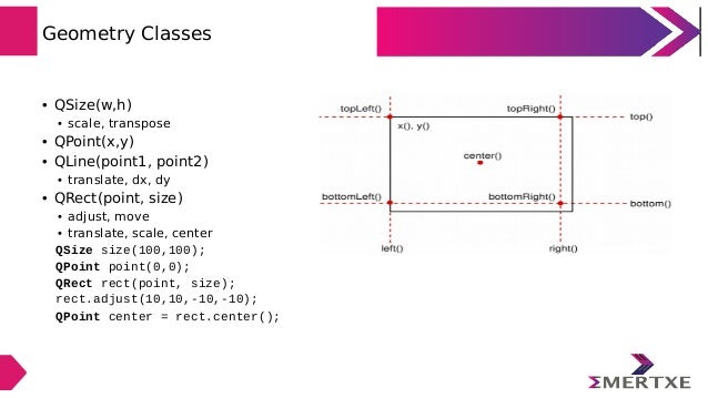 Qt Application Programming With C Part 2
