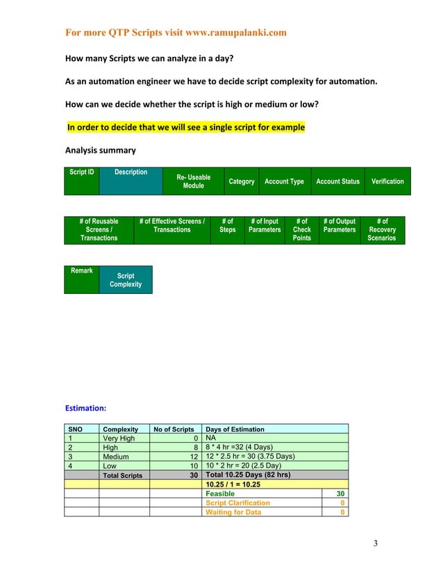 Qtp Automation Estimation Pdf
