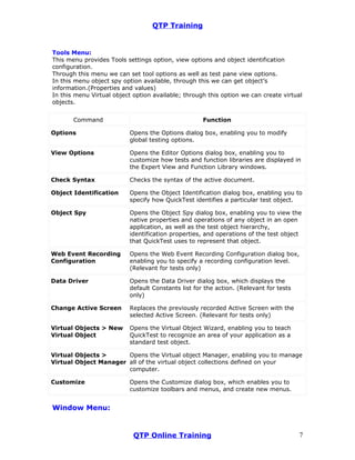Qtp commands | PDF