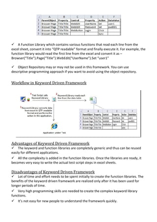 Qtp important frameworks | PDF | Programming Languages | Computing