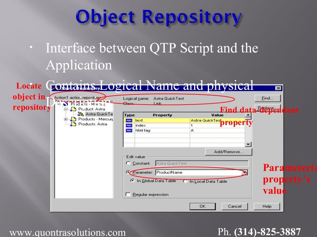 Qtp Manual Testing Tutorials By Quontrasolutions