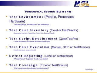 Qtp Mgl Presentation | PPT