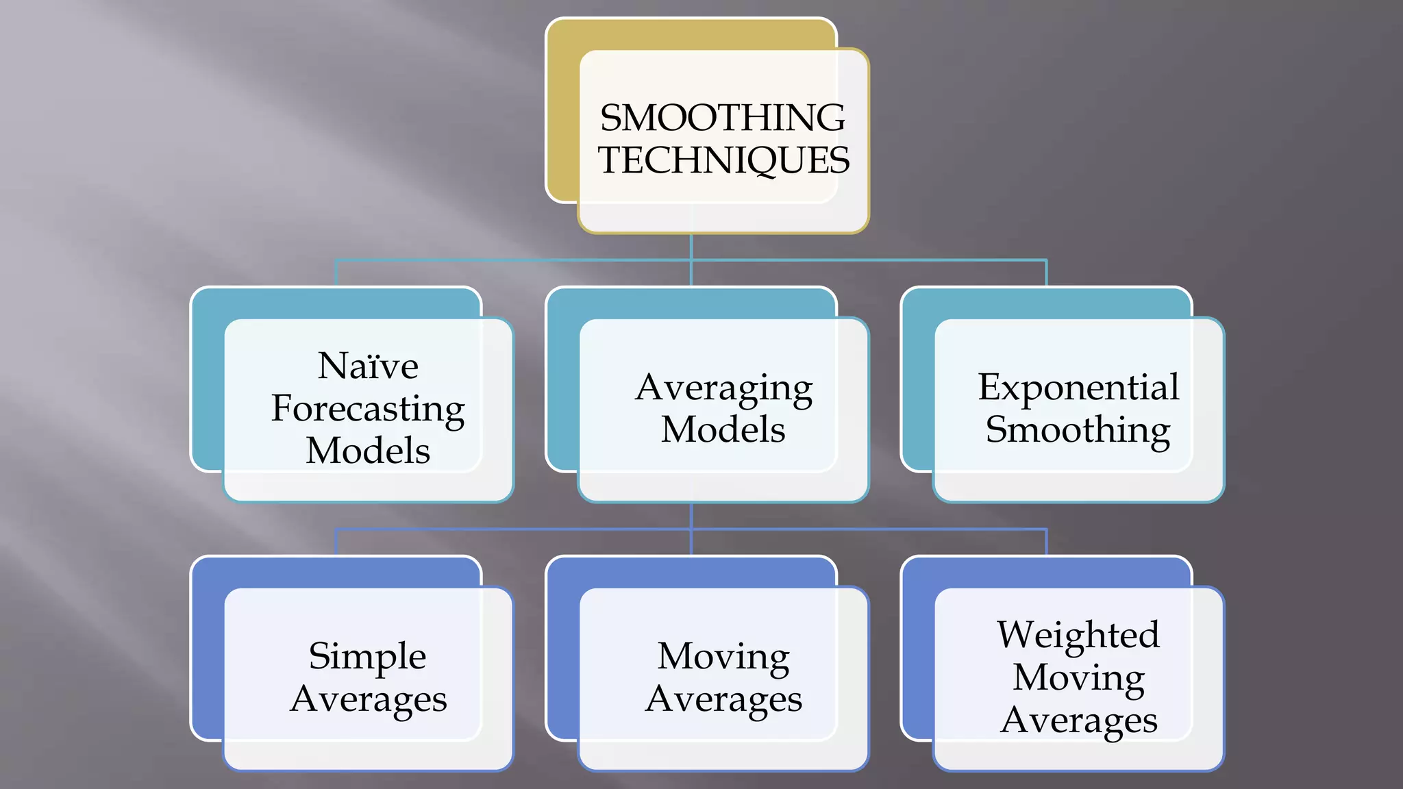 Qt presentation | PPTX
