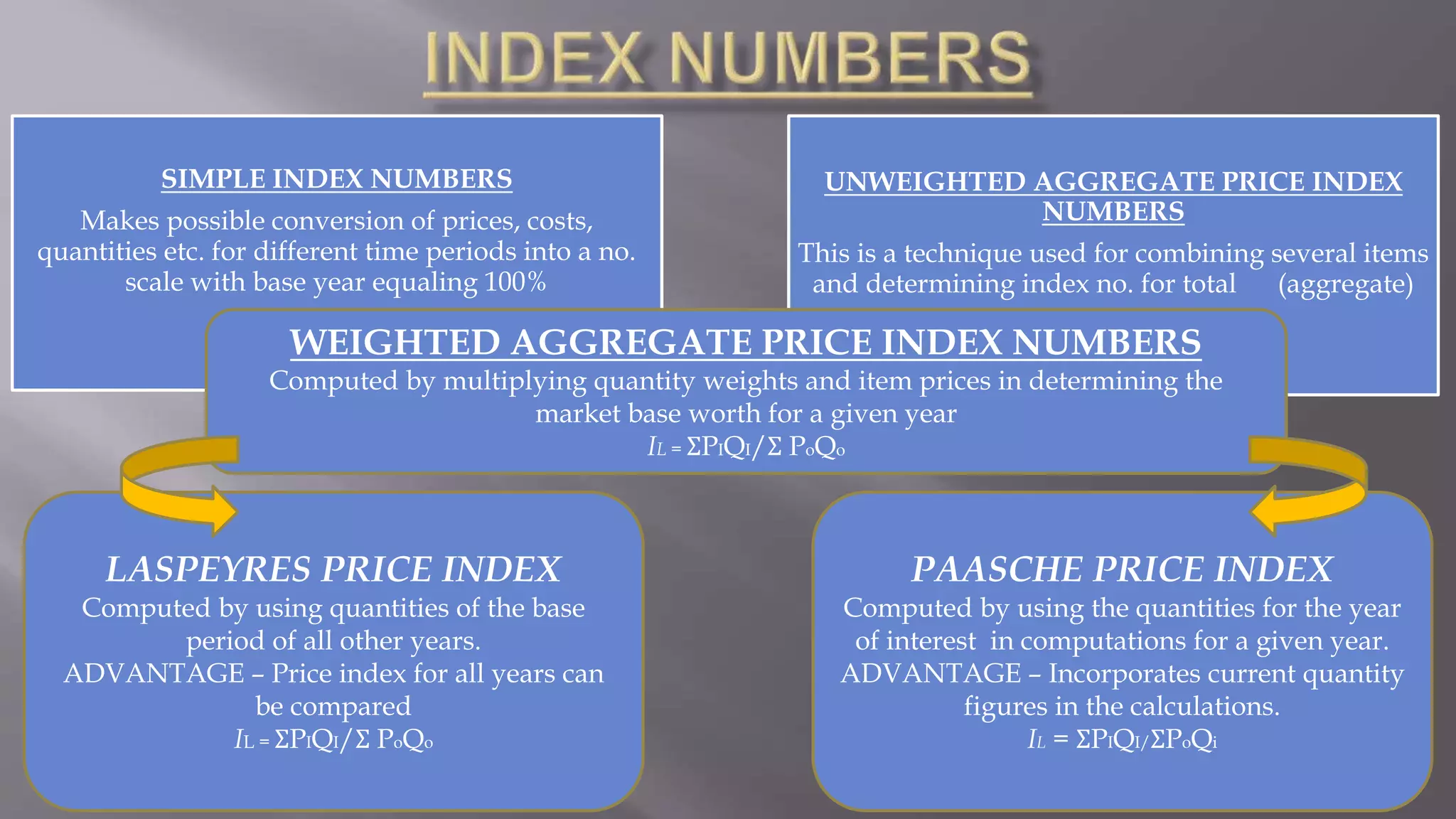 Qt presentation | PPTX