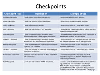 Qtp training session III | PPTX
